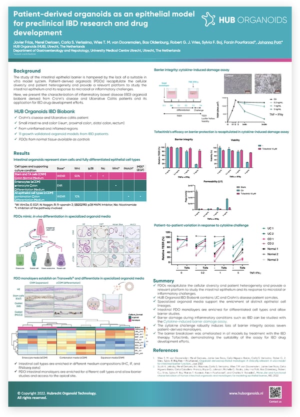 ECCO 2023 Poster: Patient-derived organoids as an epithelial model for ...