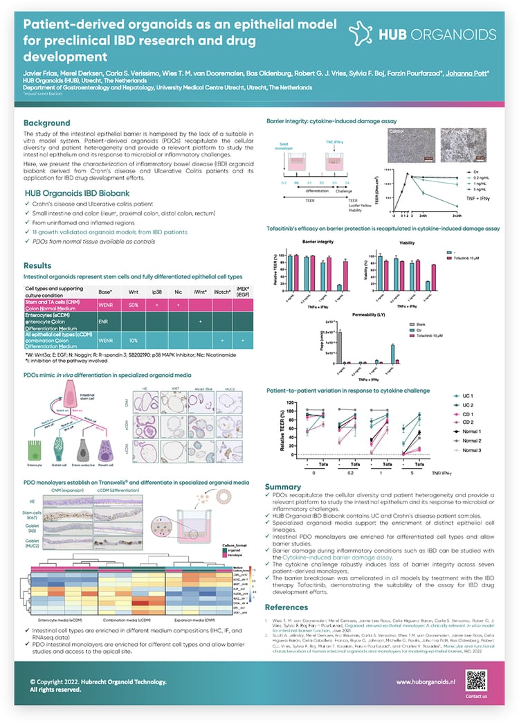ECCO 2023 Poster: Patient-derived organoids as an epithelial model for ...