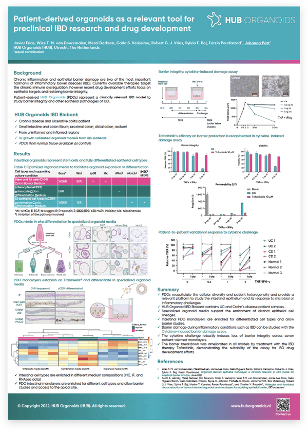 Patient-derived organoids as a relevant tool for preclinical IBD ...