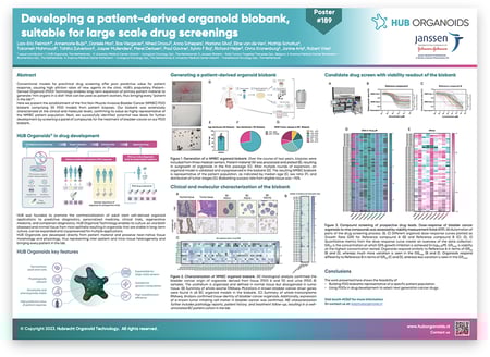 Poster download: Developing a bladder cancer organoid biobank for drug ...