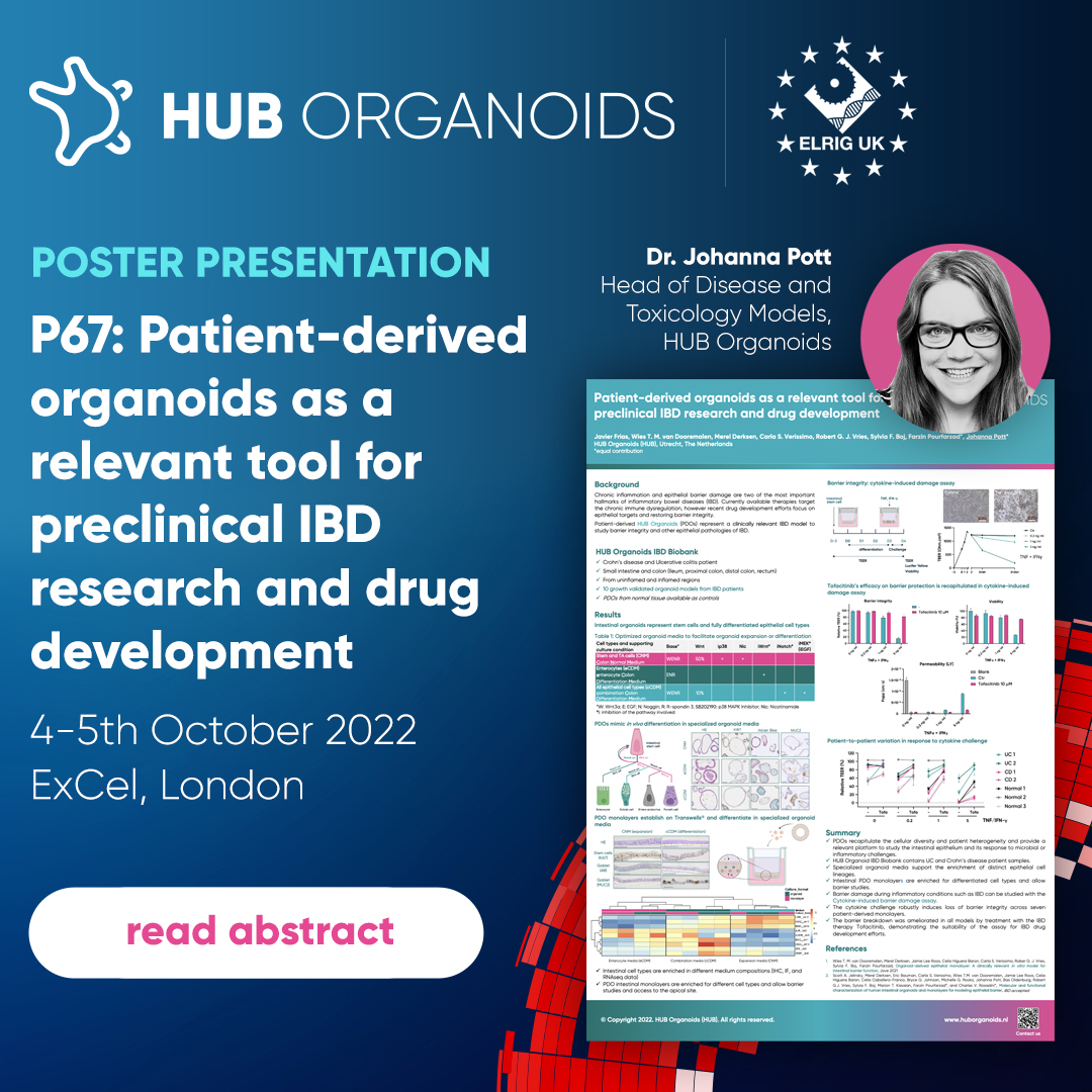 ELRIG 2022 Poster: Patient-derived organoids as a relevant tool for preclinical IBD research and ...