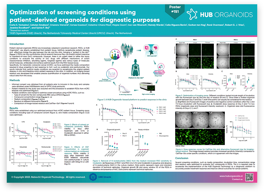 Download Poster: Optimization of screening conditions using patient ...