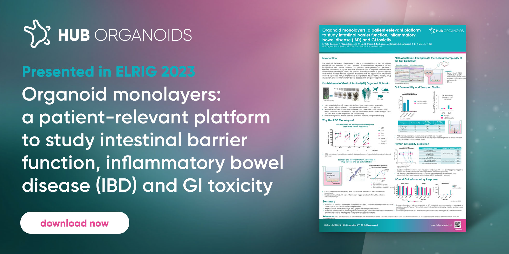 Poster download: Organoid monolayers: a patient-relevant platform to ...